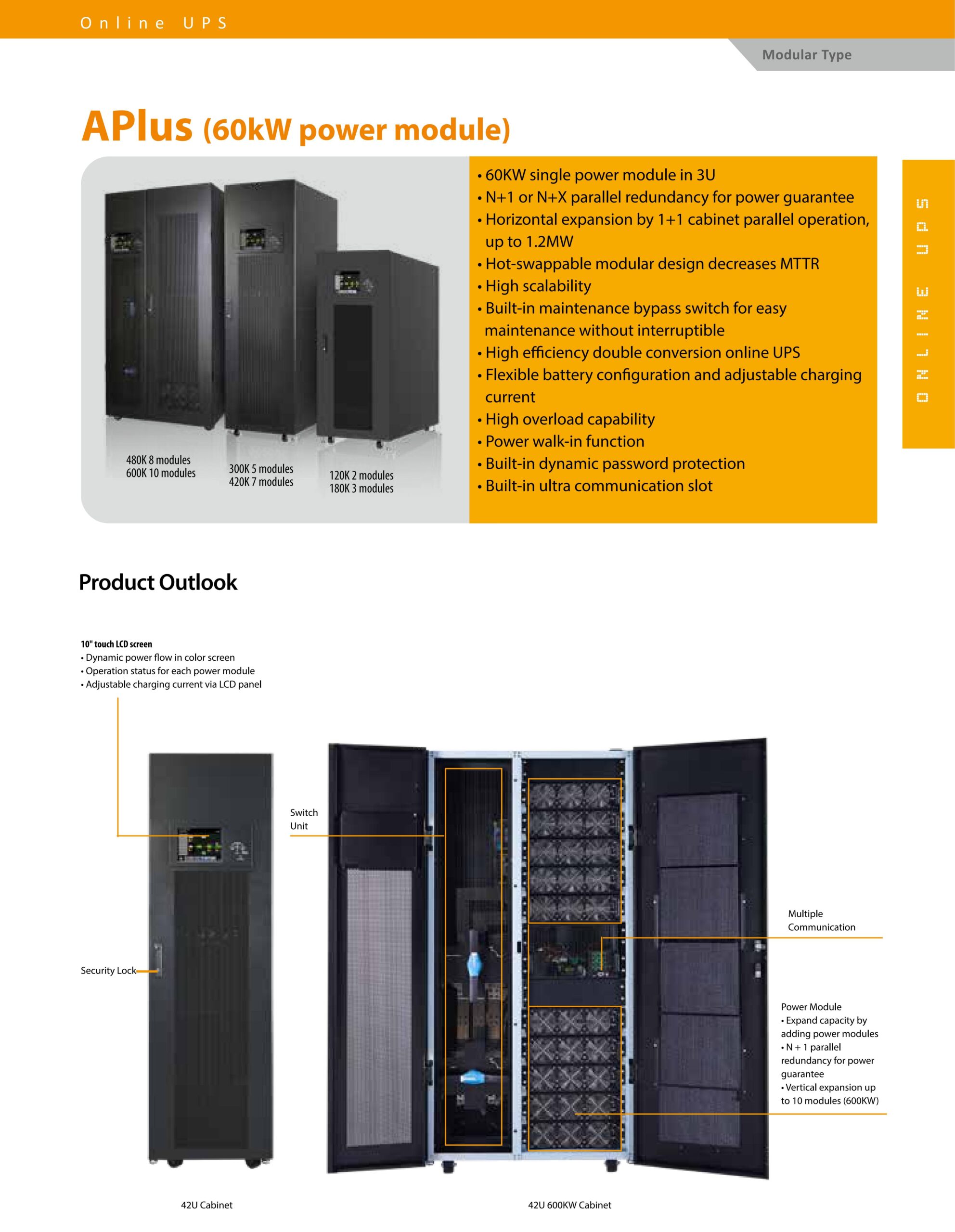 Aplus Modular Online UPS 120kVA-300kVA with Power Module 60kVA - XENSURE
