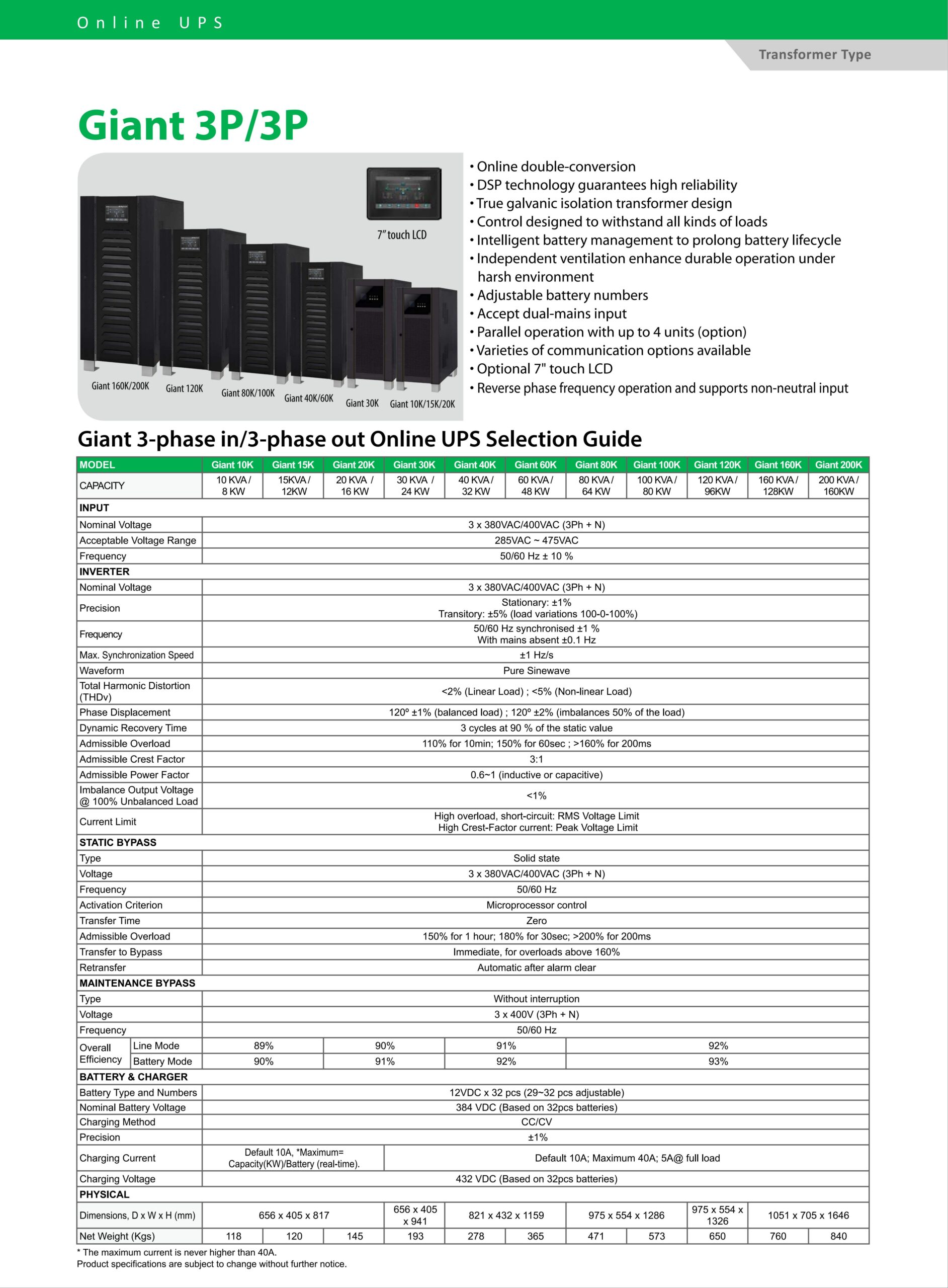 Giant 3P/3P Online UPS with Galvanic Isolation | Xensure